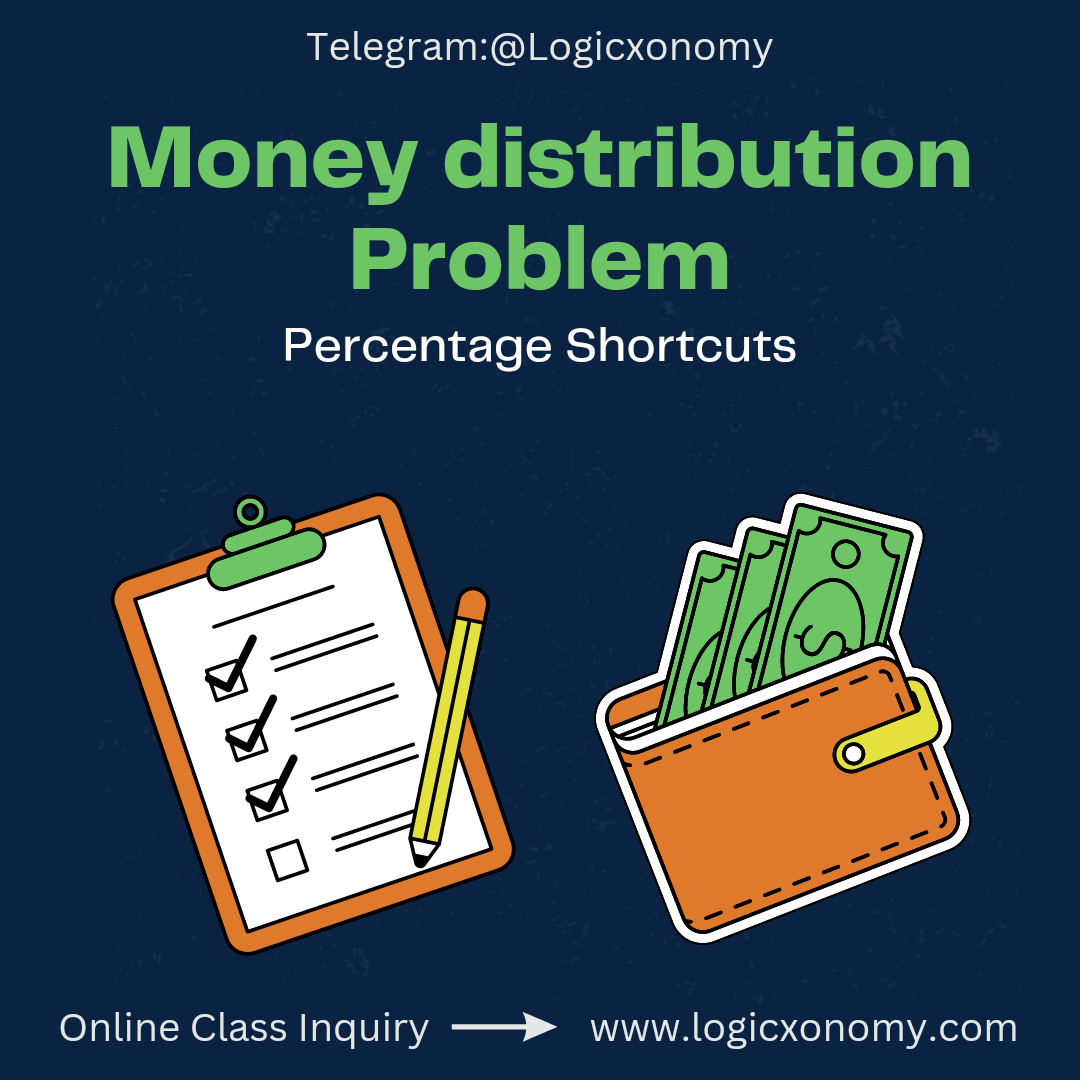 Complex Percentage Money Distribution Problem: Expert Techniques for a ...