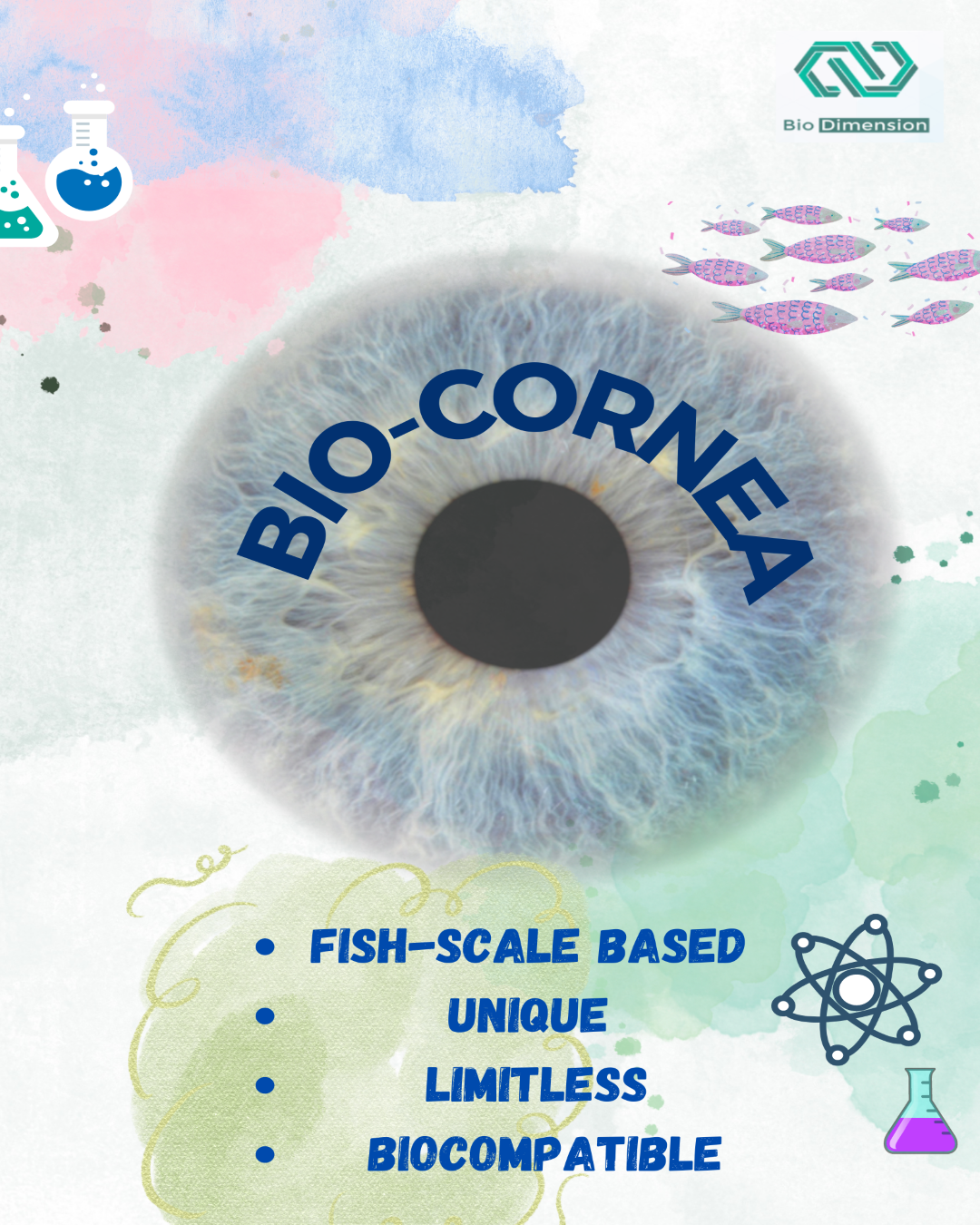 Development of bio-cornea from other sources: Fish scale based | by Biodimension Technology Pvt ...