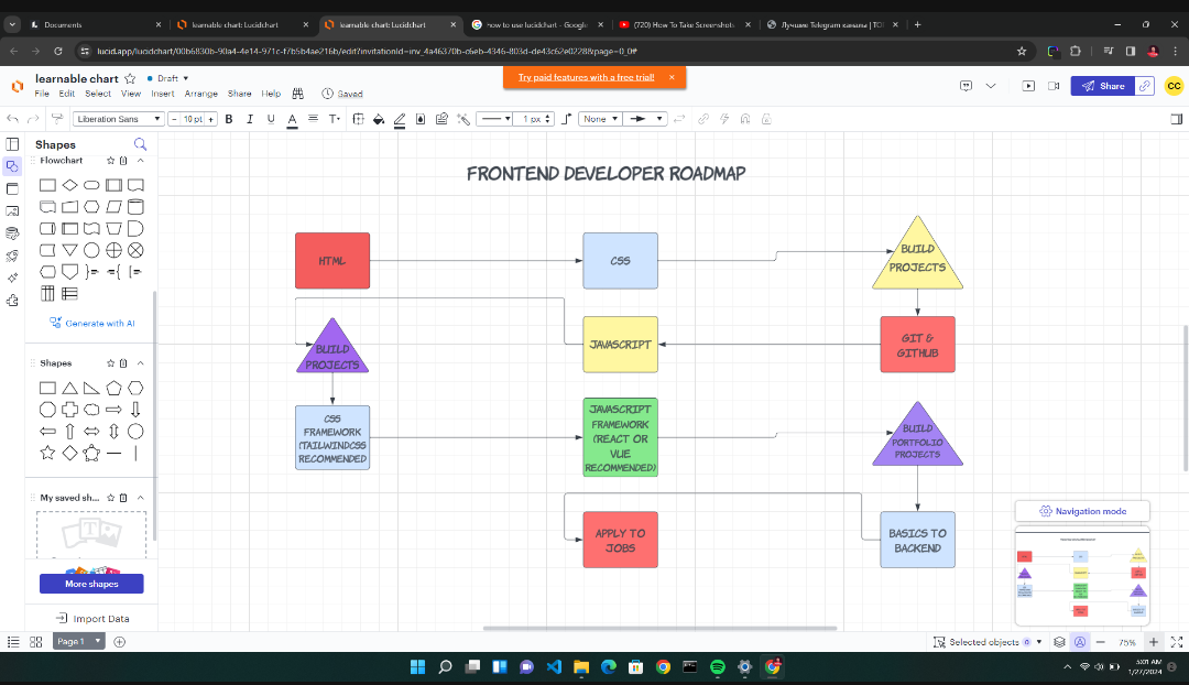 UML DEFINED AND EXPLAINED. UML is the acronym for Unified Modeling ...