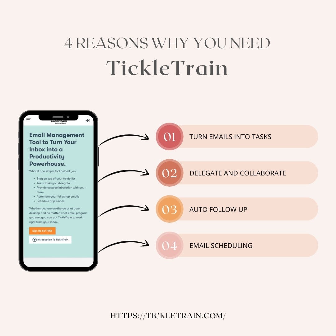 TickleTrain — A complete email management software - Tickle Train - Medium
