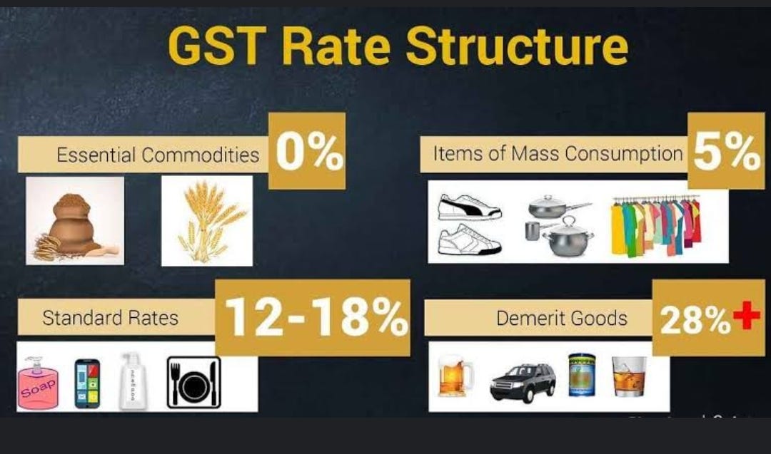 Day 5 GST Rate Structure And Classification By GST Expert Jul Day 5 GST Rate Structure And Classification By GST Expert Jul