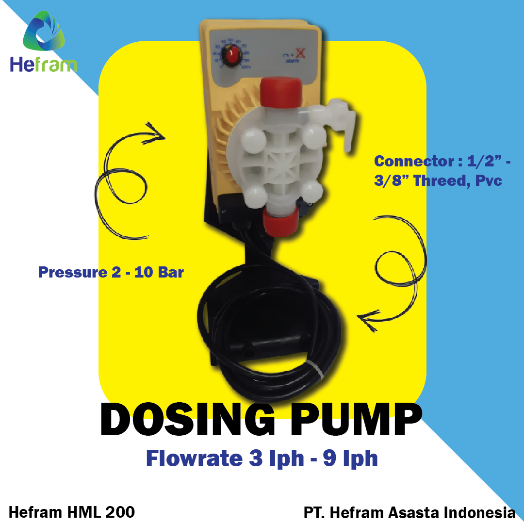 Dosing Pump Astral — Hefram HML 200 | by Tinahefram | Medium