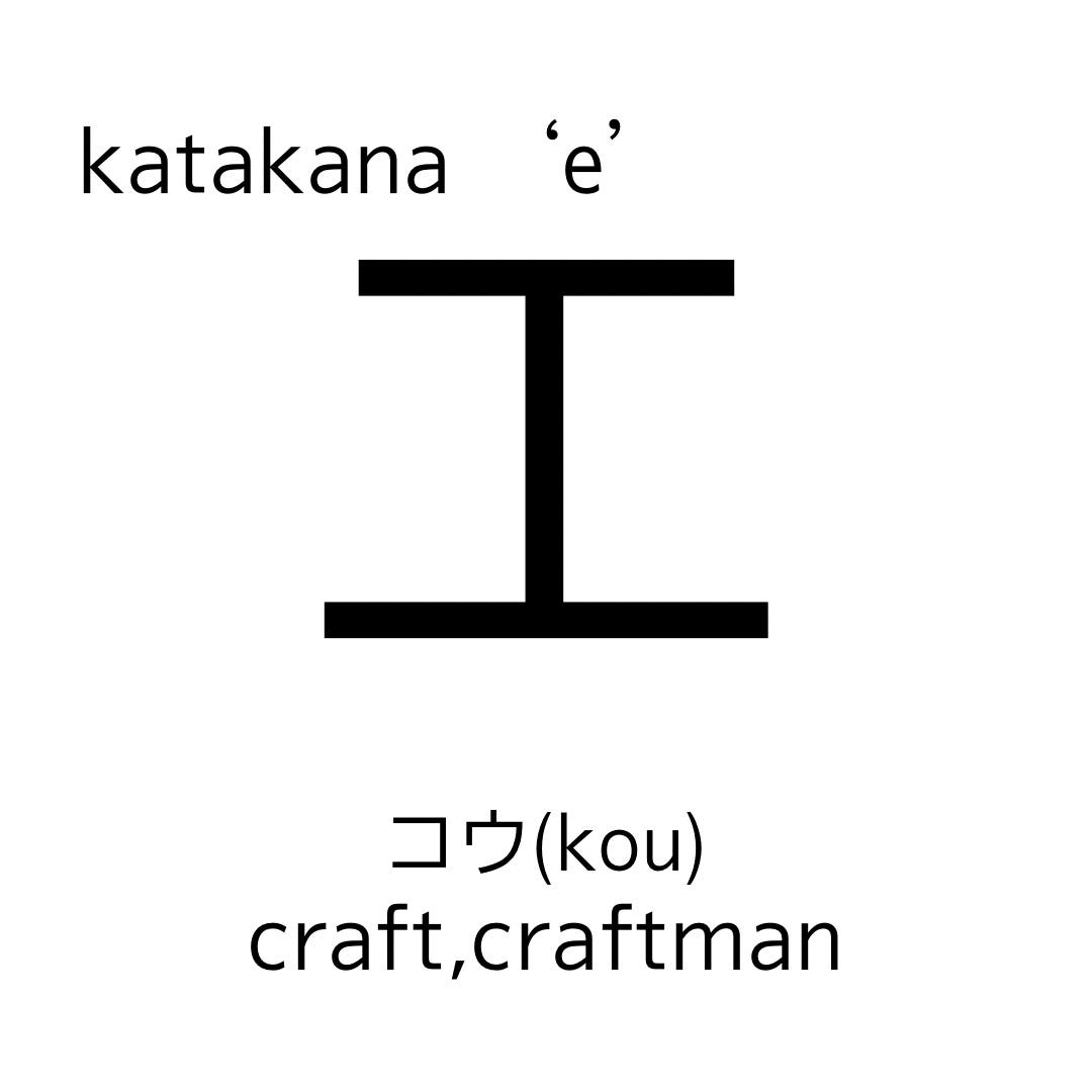 To learn kanji efficiently, it is better to learn katakana first. | by ...