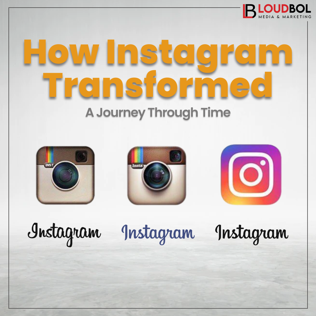 How Instagram Transformed: A Journey Through Time - Skkanade - Medium
