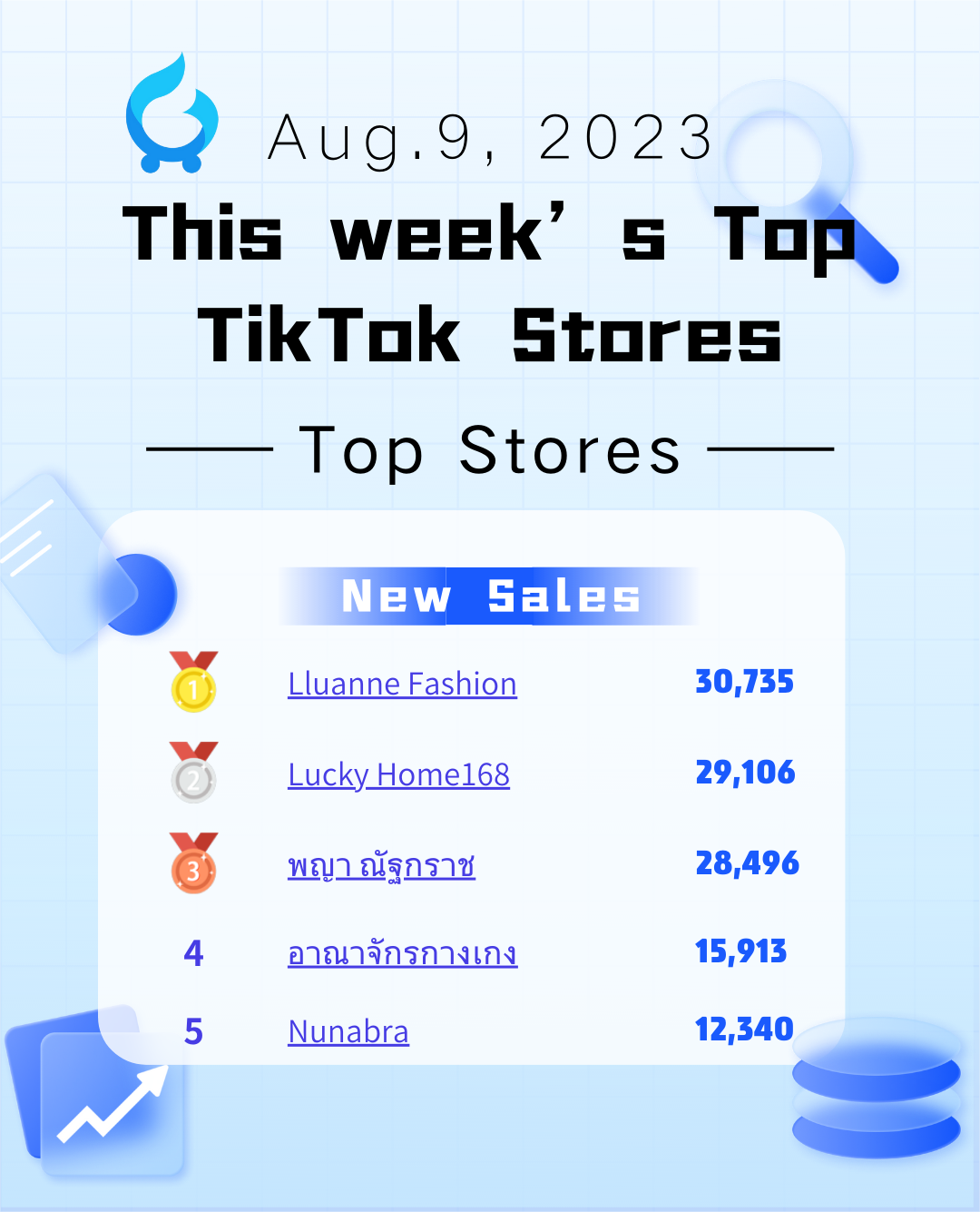 Top-selling Clothing Store! This week’s Top TikTok Stores (Aug.9, 2023) | by Goodsfox | Medium