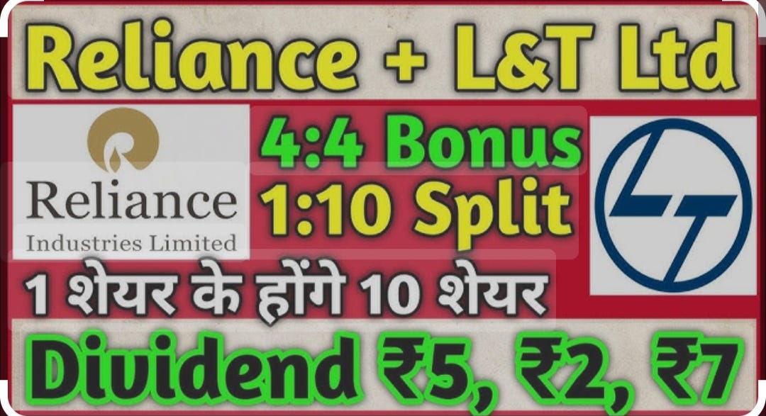 **Reliance Industries Bonus Share Ex-Date: Key Insights** | by ...