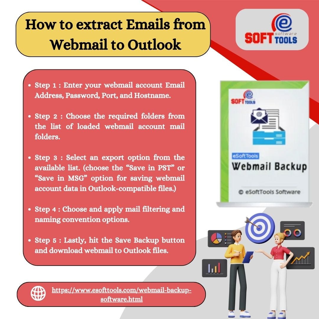 How to extract Emails from Webmail to Outlook - eSoftTools 7z Unlocker Software - Medium