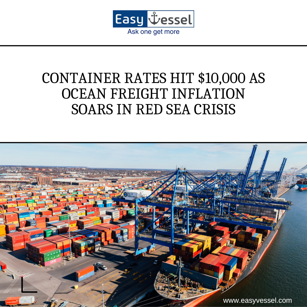 Red Sea Crisis Affects Container Rates and Global Trade — Easyvessel ...