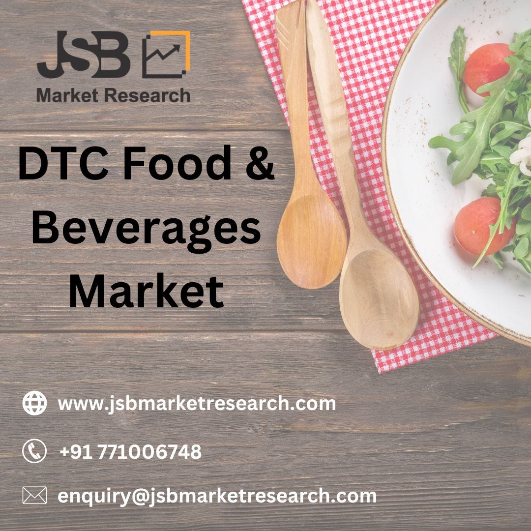 Food and Beverage DTC Business Sees a Sharp Rise in Pandemic Season ...