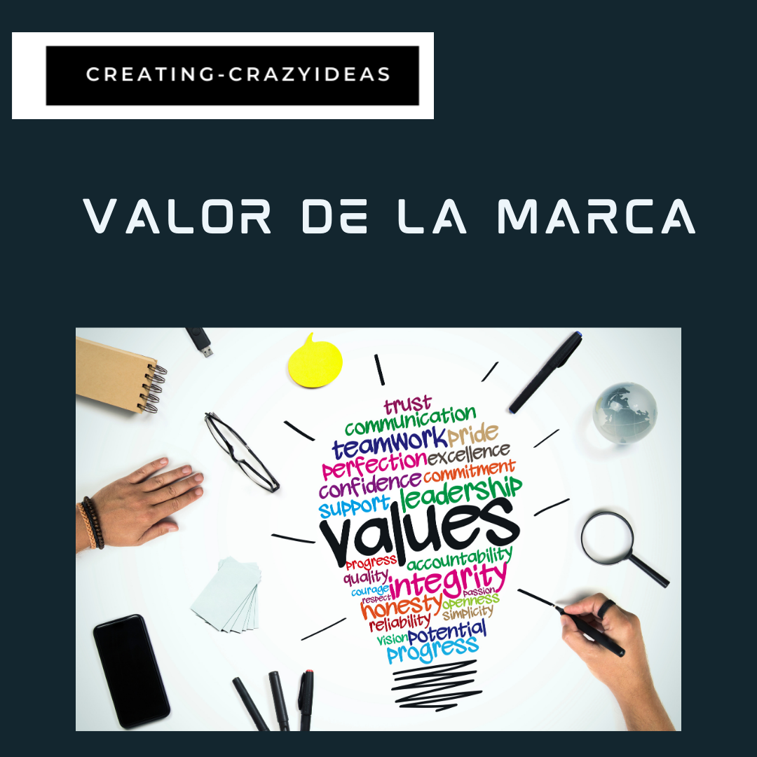 Mayor importancia al valor de la marca. | by Pao Calderon | Medium