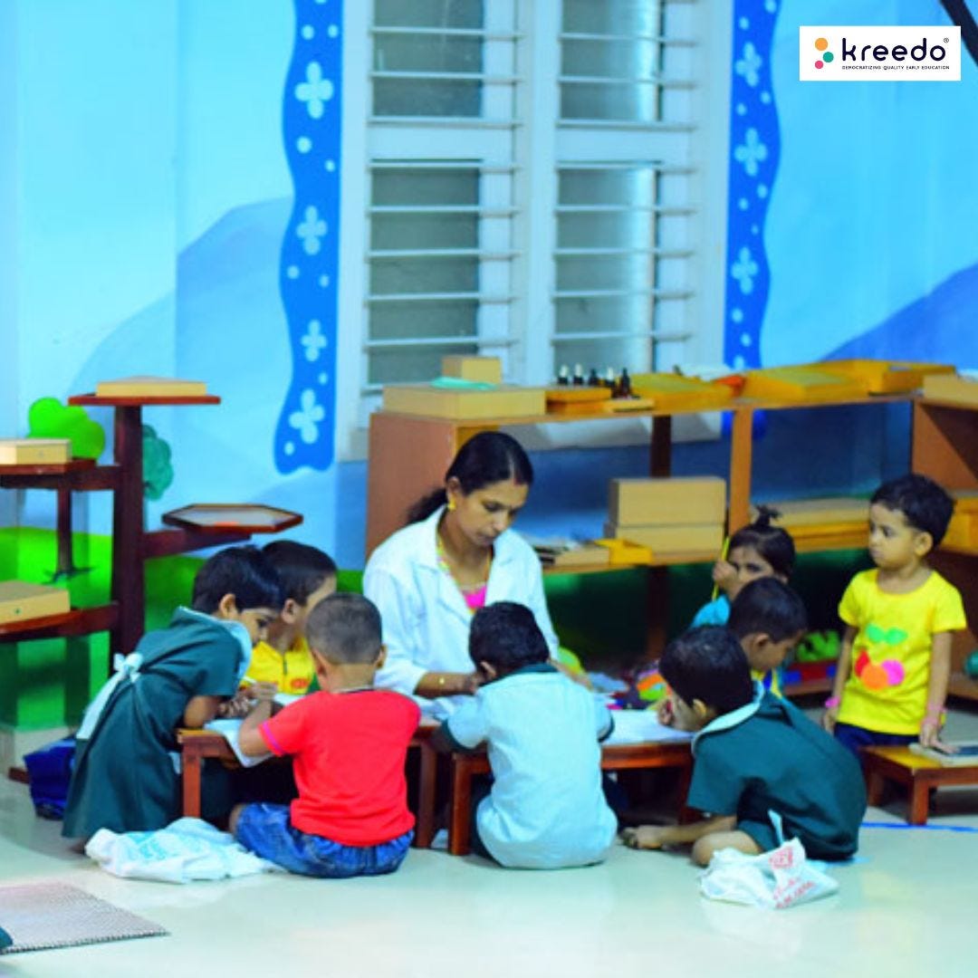 Level up for your Daycare Preschool by Improving Teacher’s Skills ...