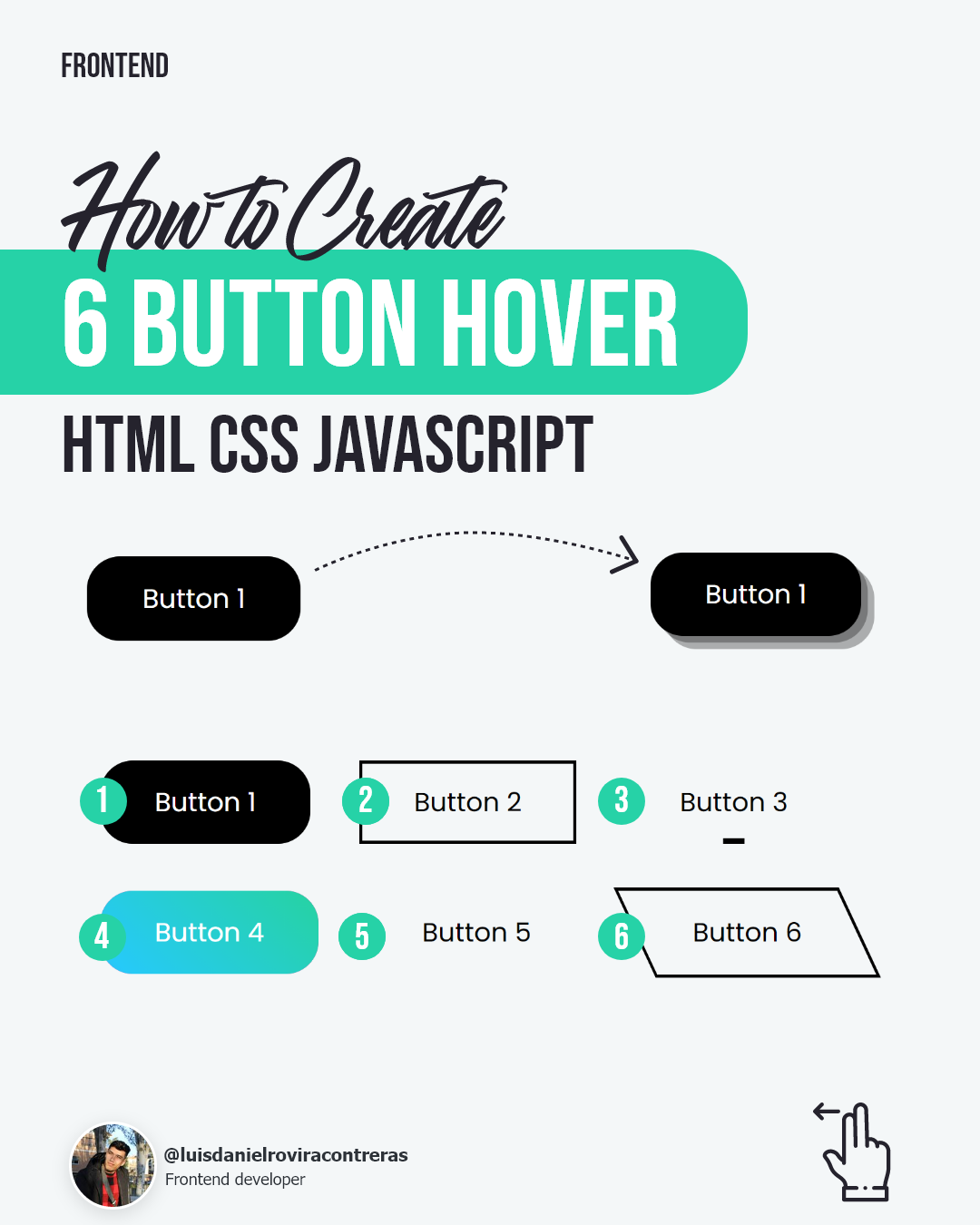 How to create 6 hover effects to buttons only with html and CSS | by ...