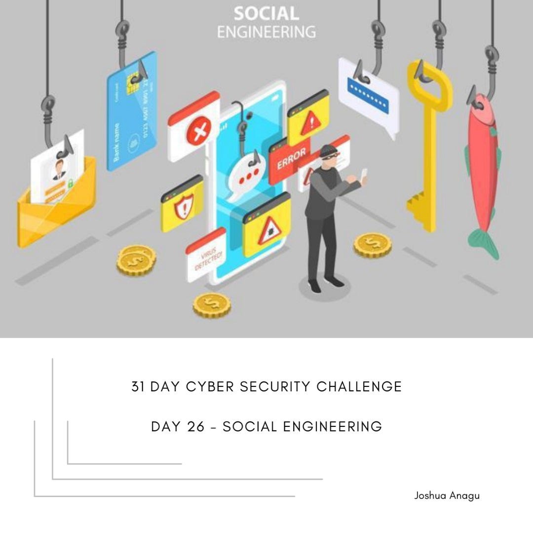 Day 26 of 31 Day Cyber Security Challenge | by Joshua Anagu | Jun, 2024 ...