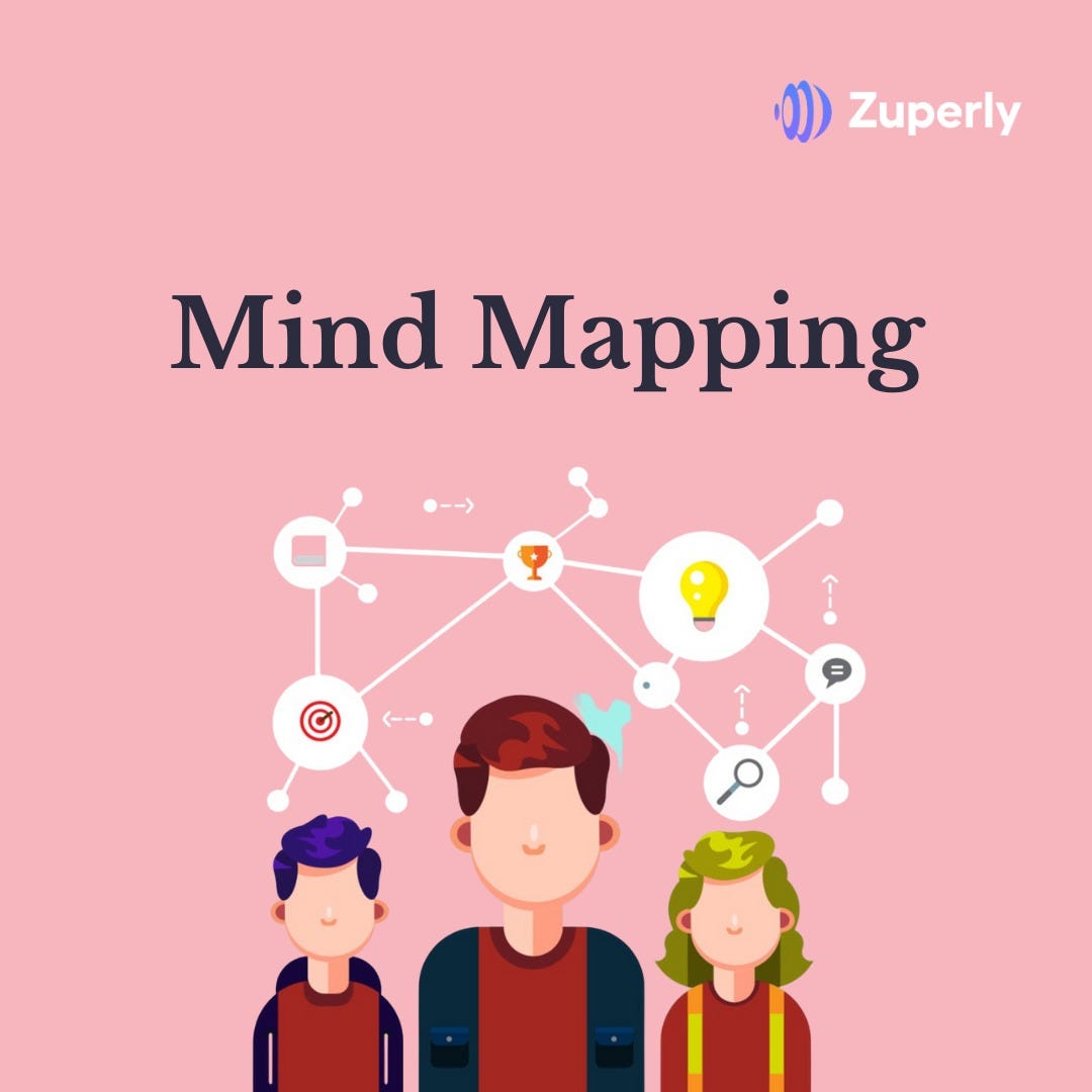 Mind Mapping. Do you remember that geek from your… | by Zuperly | Medium