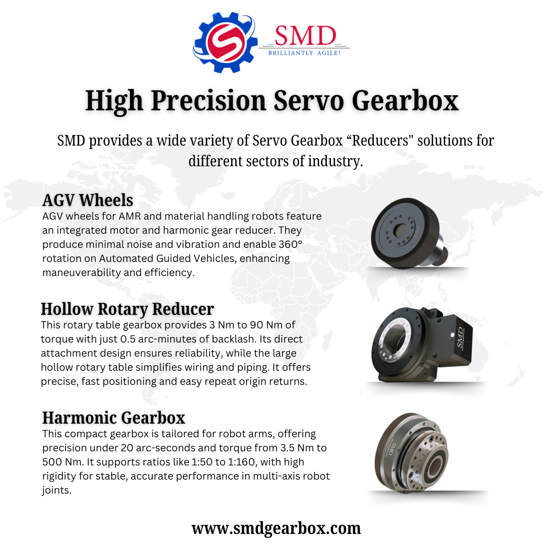 SMD High Precision Servo Gearbox: Advancing Motion Control Solutions ...