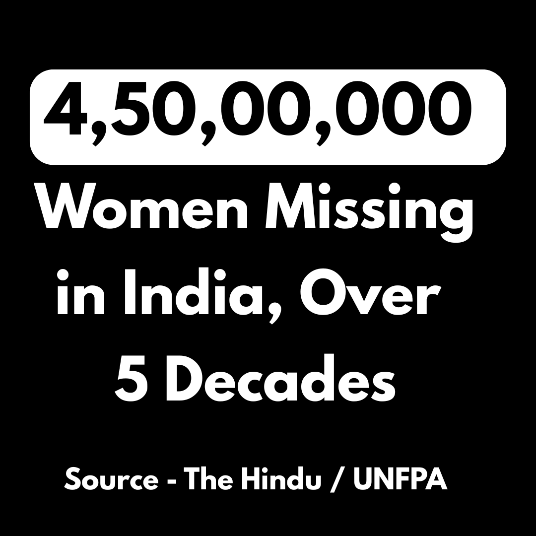 4.5 Crore Missing Women in India: The Silent Emergency No One Sees | by ...