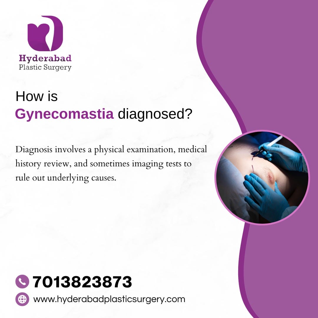 Male Breast Reduction Surgery In Hyderabad