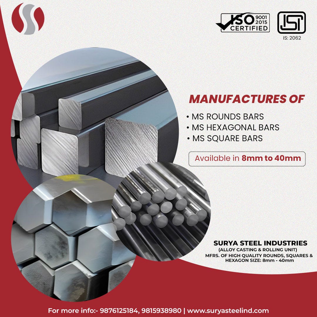 India’s Premier Steel Manufacturers: Quality You Can Trust - Surya ...