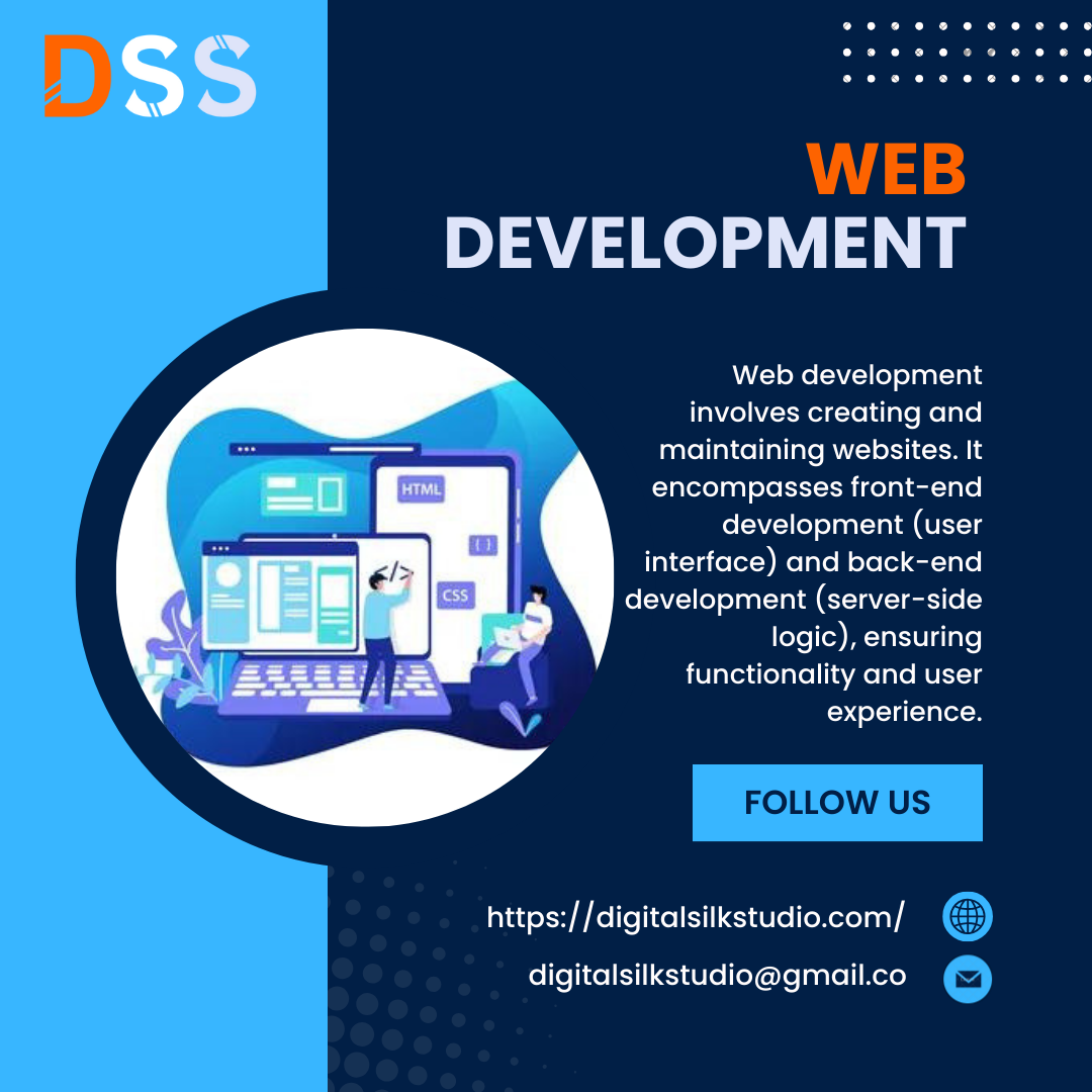 Title: Unraveling the Art of Web Development: A Comprehensive Guide ...