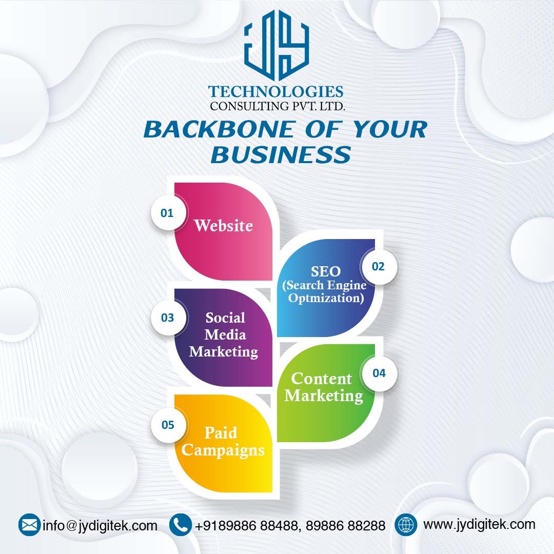 Web development company. JY Technologies Pvt Ltd is the best… | by Aashu yadav | Medium