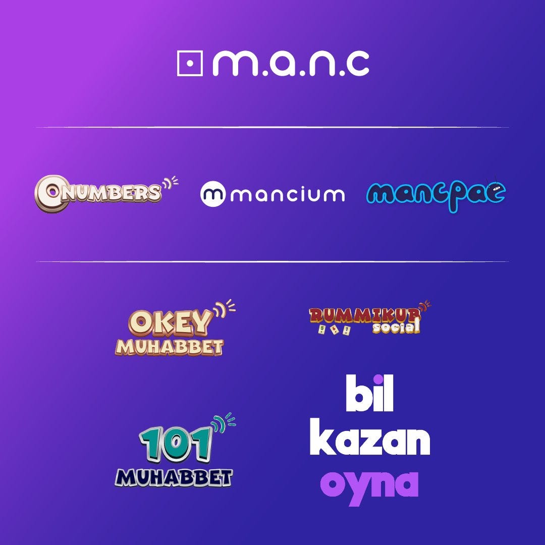 Whitepaper (Updated) Summary. Manc is a technological enterprise that ...