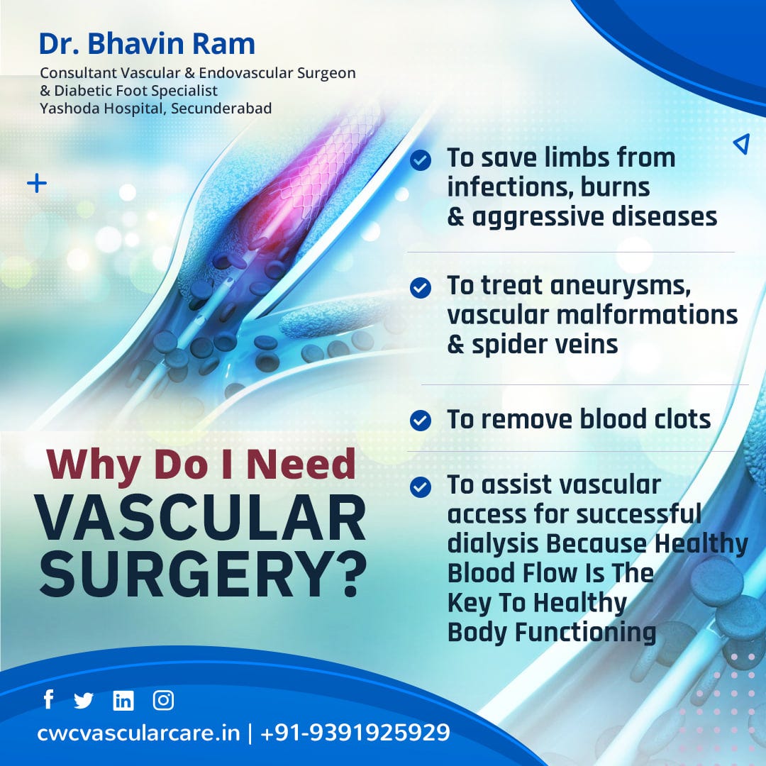 Advances in Neurosurgical Techniques | by Cure Without Cut Vascular ...