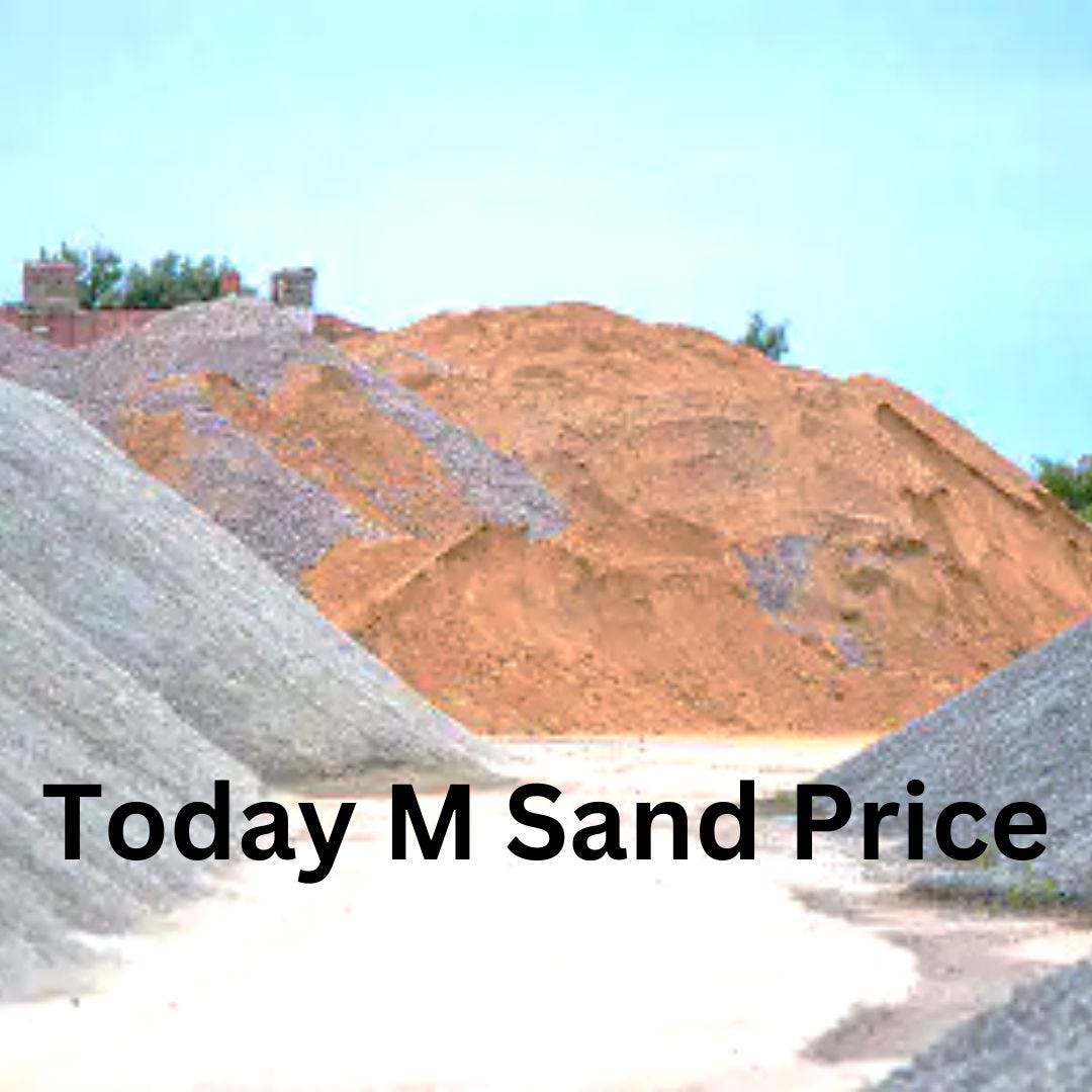 Today M Sand Price. Today M Sand Price | by Shobha | Jan, 2024 | Medium