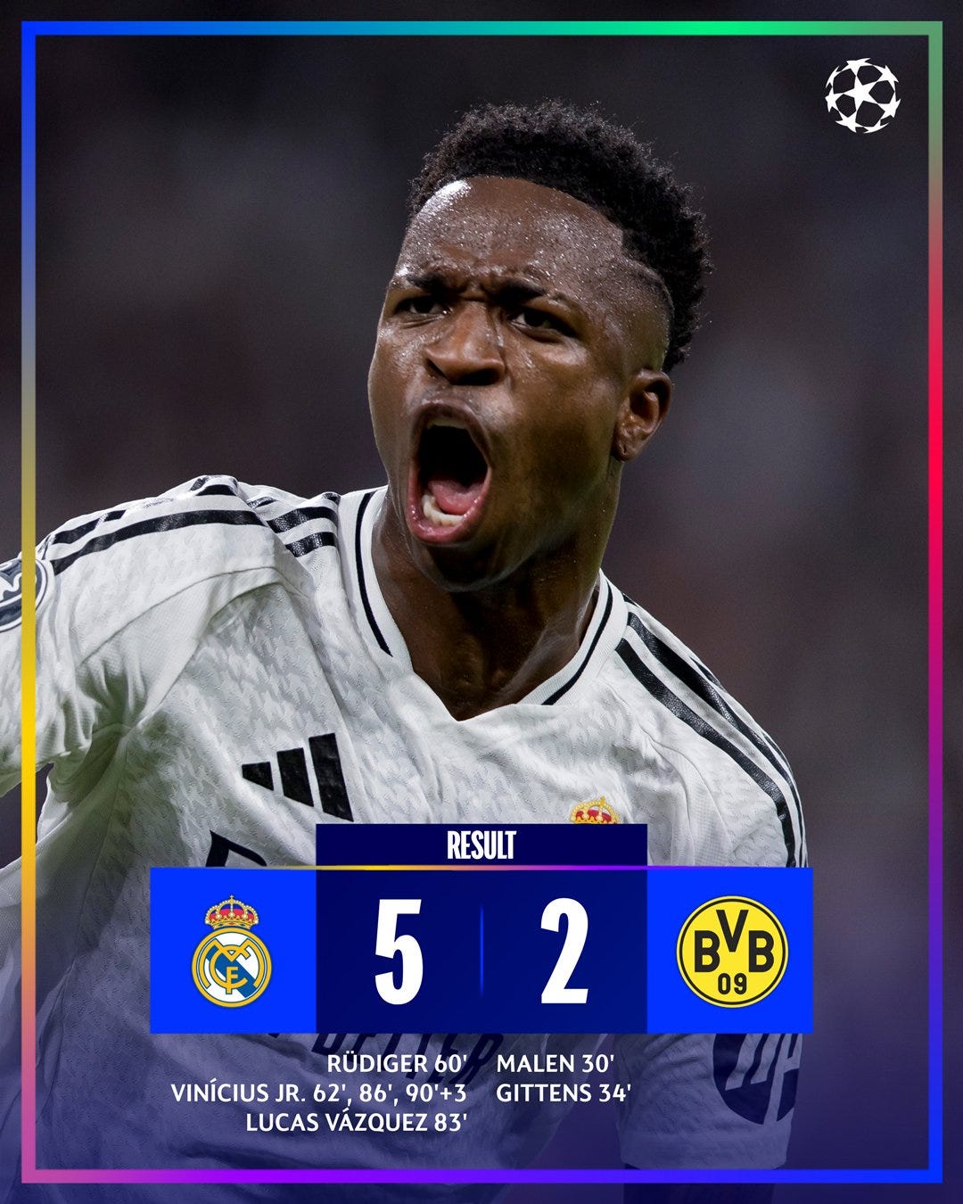 Vinicius Jr. Leads Real Madrid’s Spectacular 5–2 UCL Comeback Against Dortmund: Ballon d’Or in ...