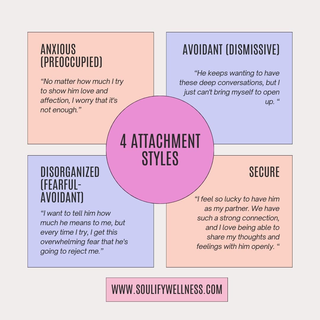How is your attachment style impact your marriage? | by Soulify ...