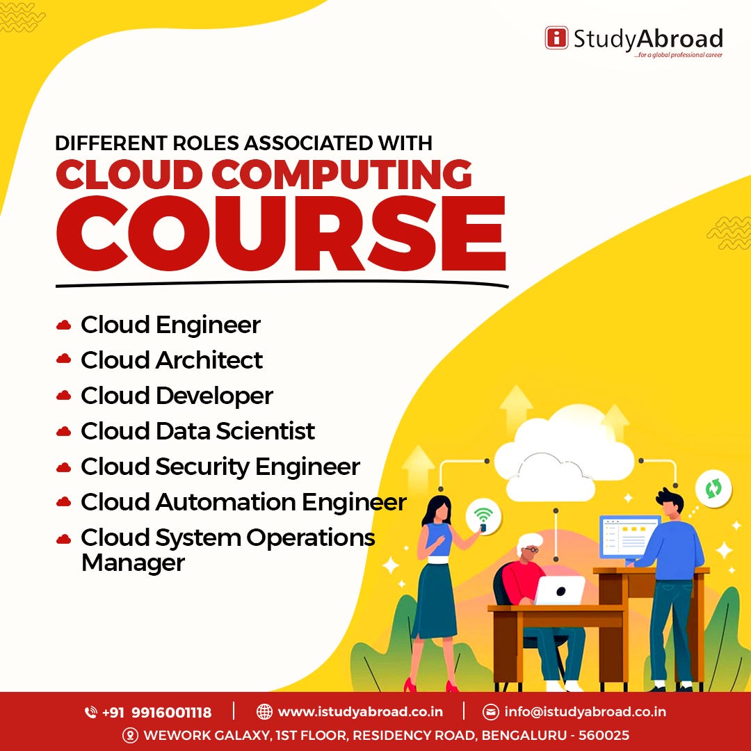 Cloud computing is a series of technologies that allow us to create and ...