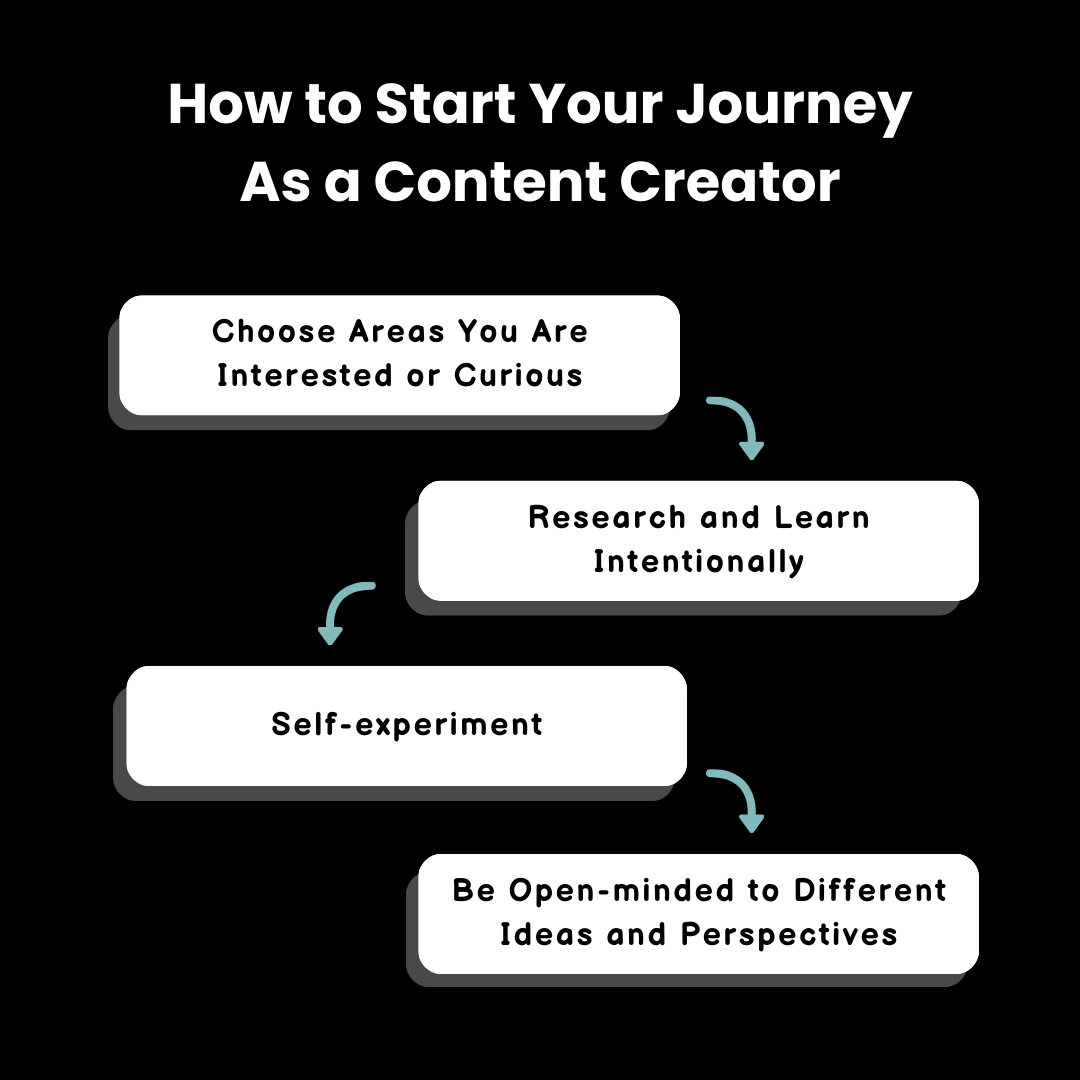 Why Become A Content Creator?. I wanted to become a content creator. I ...