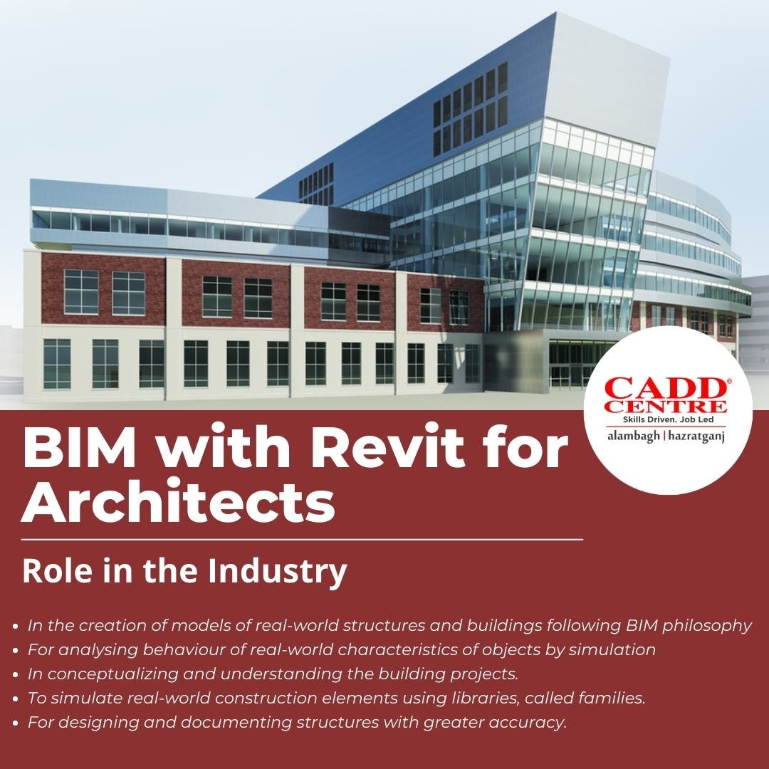 Cadd Centre Alambagh | AutoCAD Training Institute in Lucknow | by ...