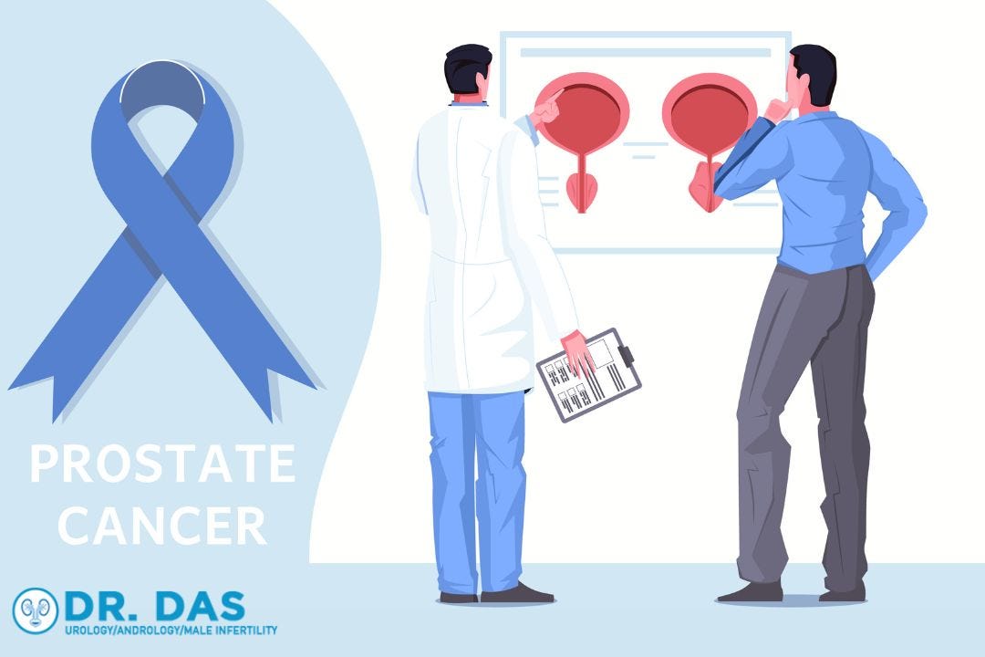 Recognizing Early Symptoms of Prostate Cancer: A Guide to Awareness and ...