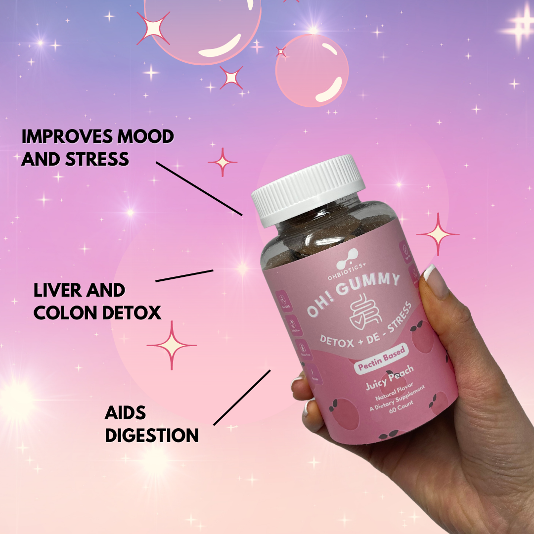 The Ultimate Guide to Rhodiola Rosea Gummy Vitamins: Everything You ...