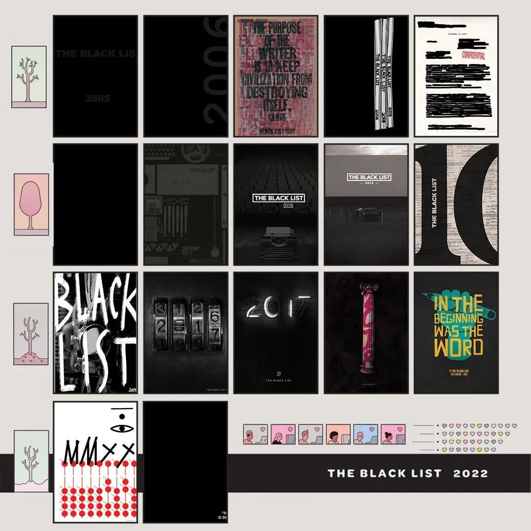 Interview (Part 6): Elad Ziv. My interview with 2022 Black List… | by Scott Myers | Go Into The ...