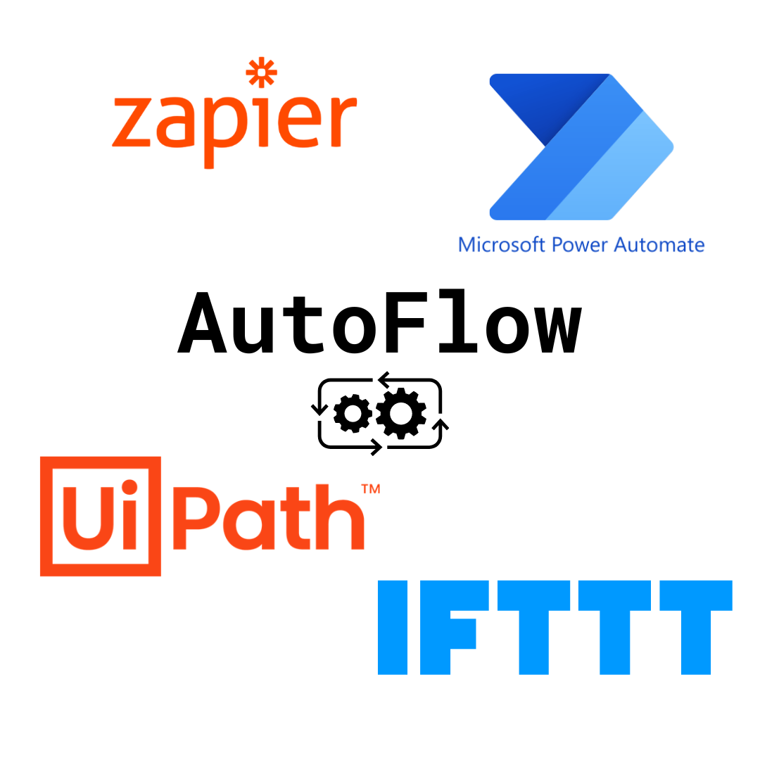 The Beginner’s Guide to Automation: Transforming Your Workflow | by DataTechFlow | Medium