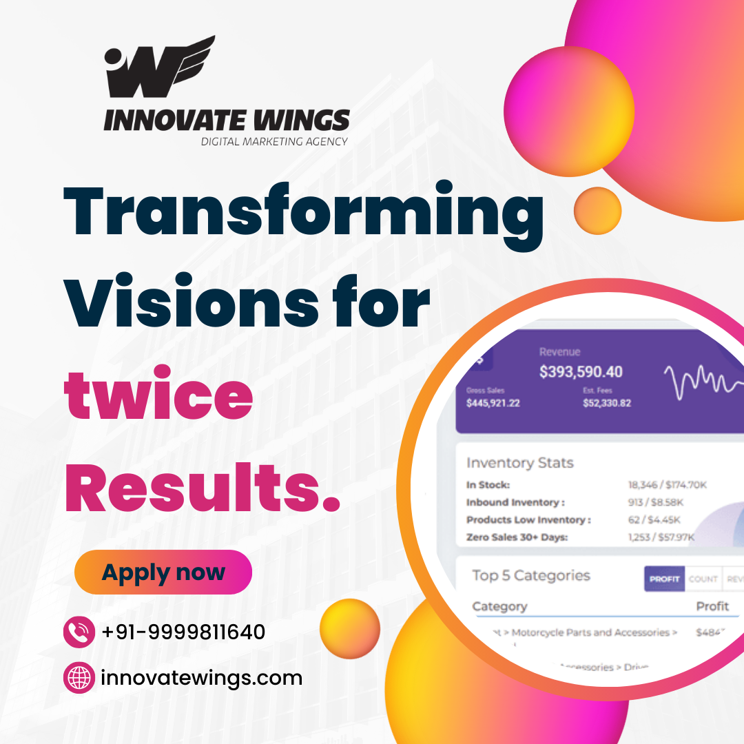 Innovate Wings: Your 360° Digital Marketing Partner - Seihae - Medium