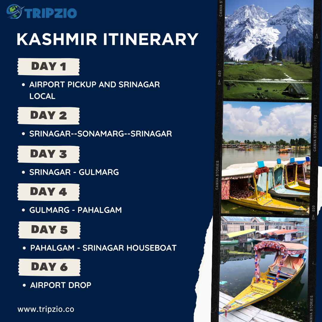 Planning a trip to Kashmir? Here’s a sneak peek of what your itinerary ...