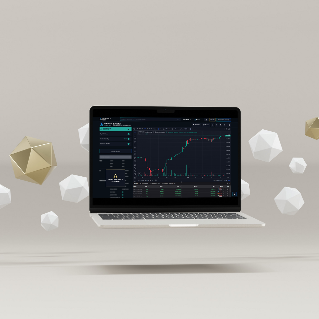 Advantis AI News. A quick snapshot of last week’s… | by Advantis AI ...