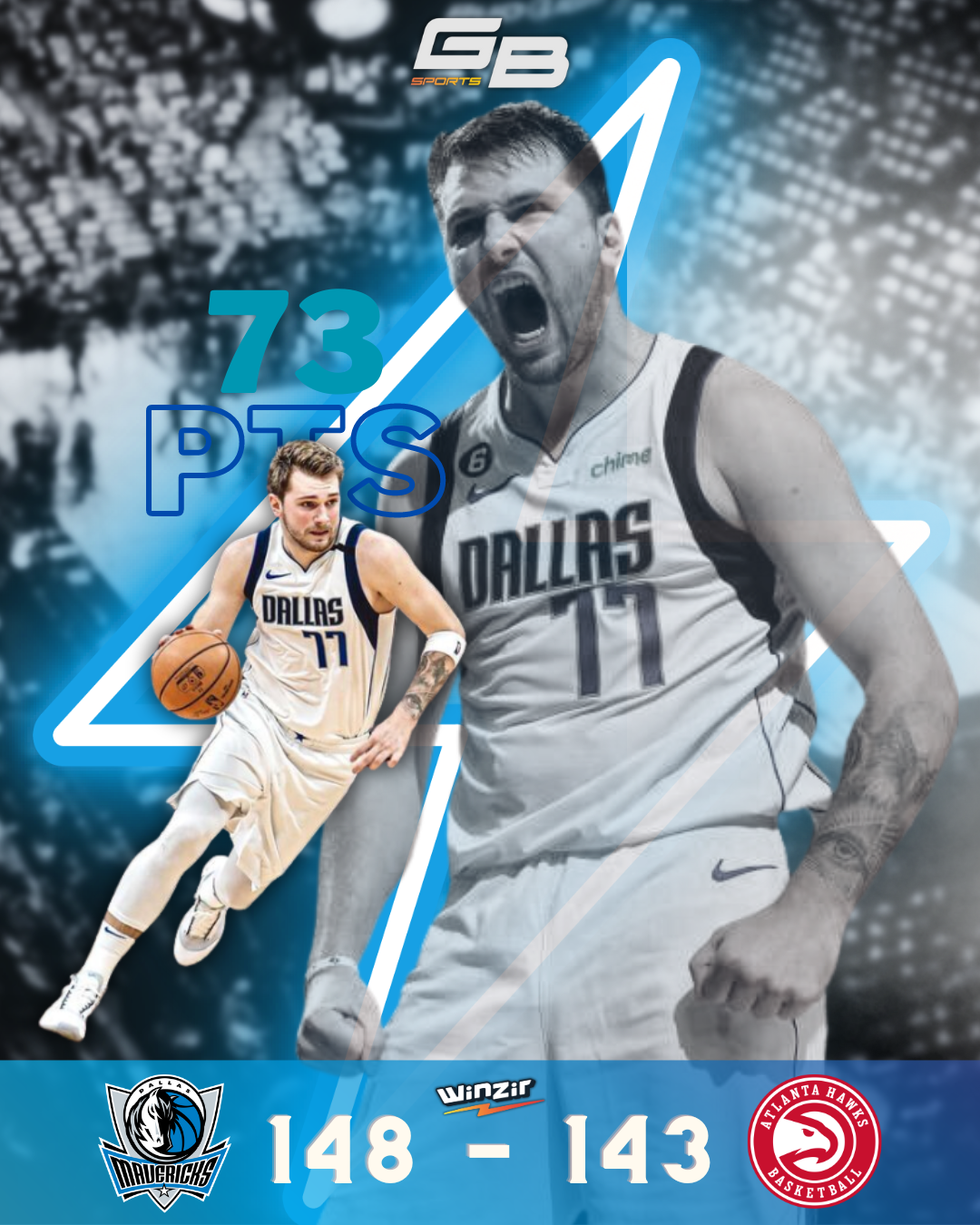 Luka Doncic’s Record-Breaking Night: 73 Points Propel Mavericks to ...