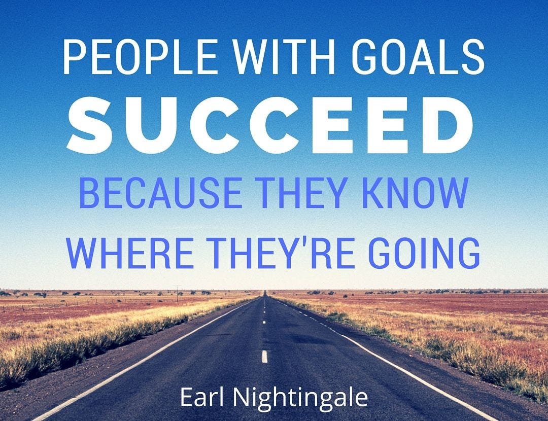 Establishing Goals enables us to conceive a purposeful future Goals ...