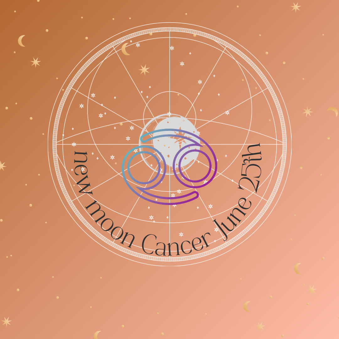 What is the zodiac sign for june 25th - Horoscopeaz.com