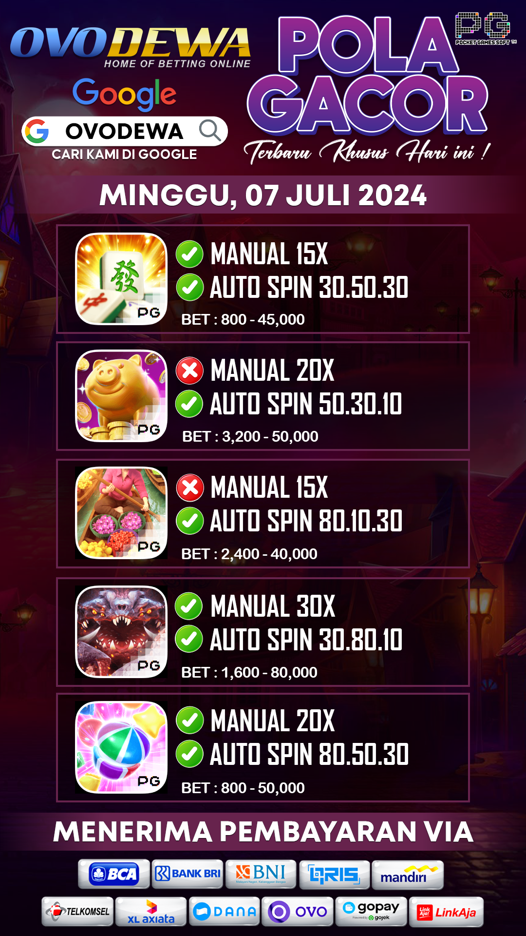 POLA GACOR OVODEWA 07 JULI 2024 - Ovodewa - Medium