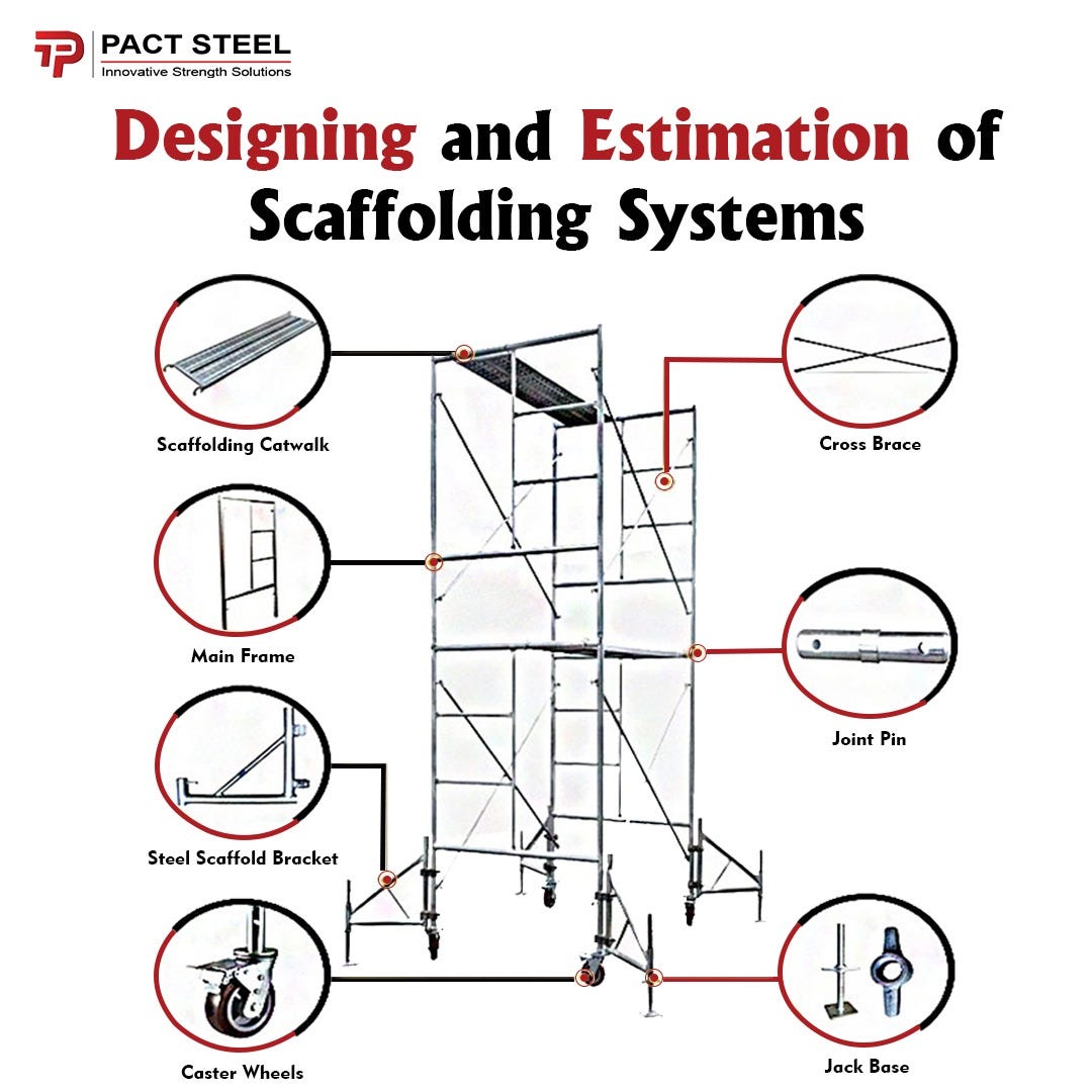 Top Notch Scaffolding Systems In India By Pact Steel | by PACT STEEL ...