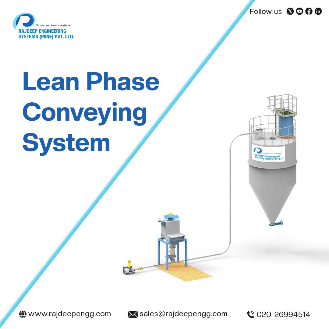 Streamline Your Operations with a Lean Phase Conveying System - Rajdeep ... Streamline Your Operations with a Lean Phase Conveying System - Rajdeep ...