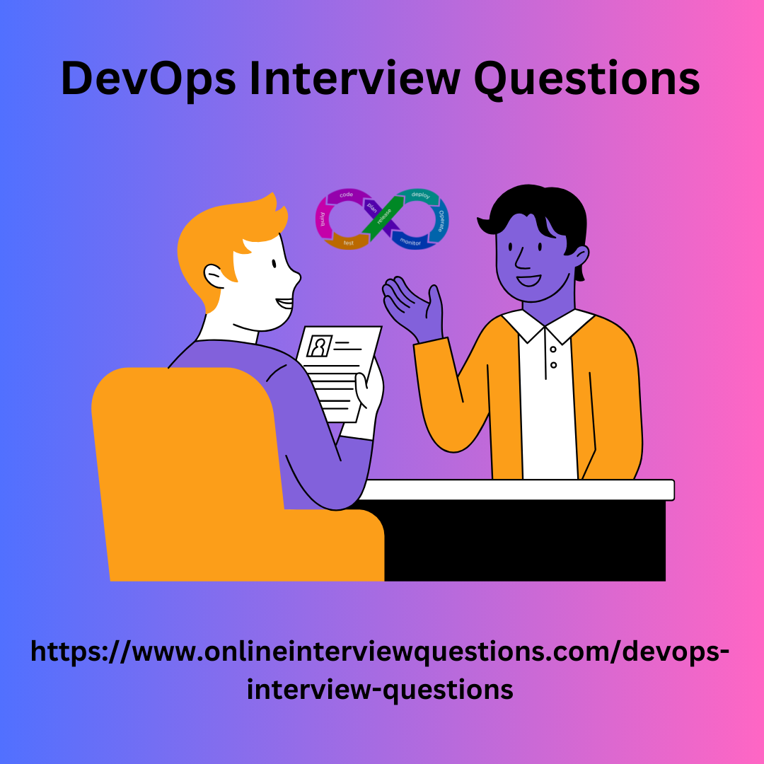 Top 20 DevOps Interview Questions and Answers | by Aliabid | May, 2024 | Medium