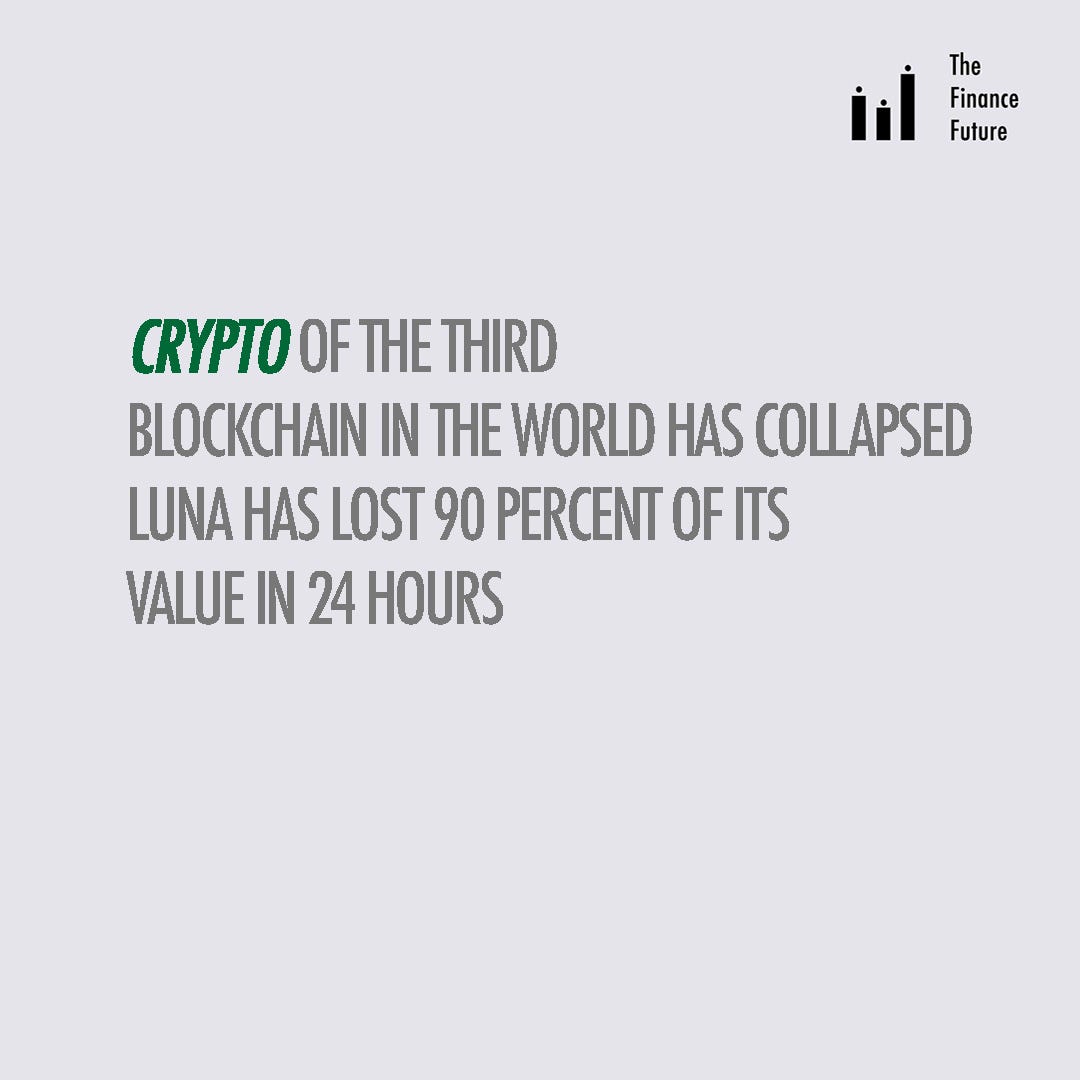 Crypto of the third blockchain in the world has collapsed LUNA has lost ...