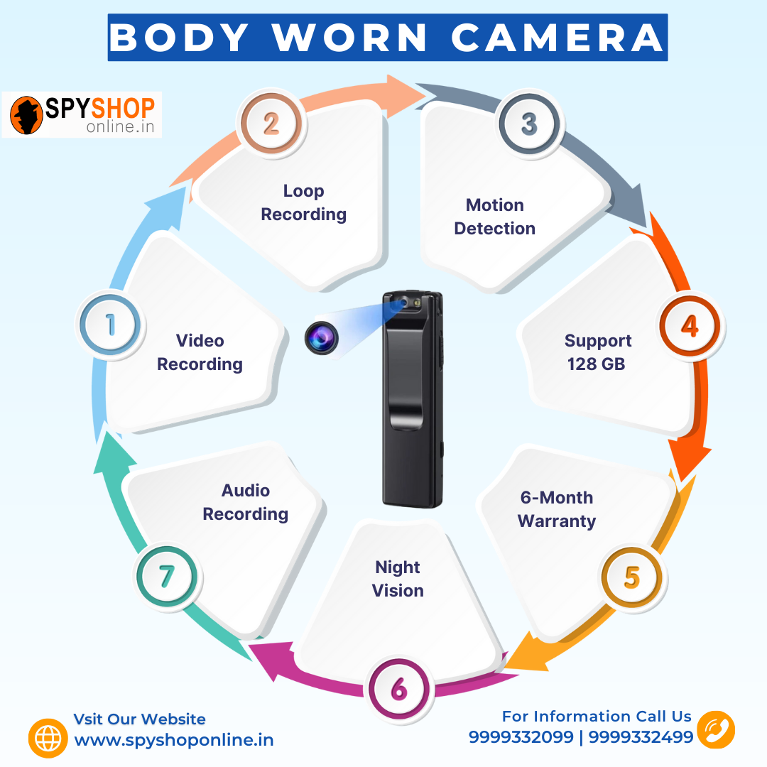 How to Use a Body Worn Spy Camera for Office Security? | by Spy Shop ...