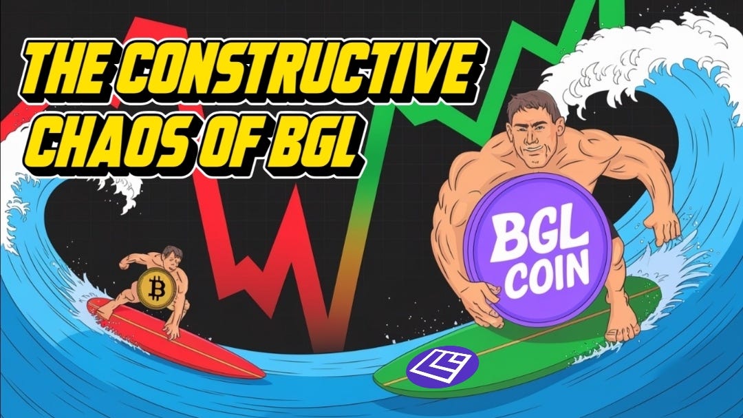 The Constructive Chaos of Bitgesell | by BGL Community | Nov, 2024 | Medium