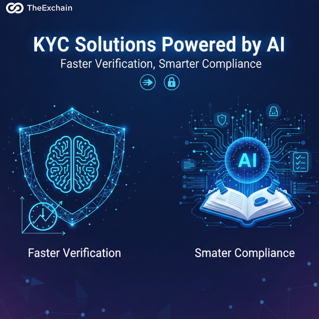 KYC Solutions Powered by AI: Faster Verification, Smarter Compliance ...